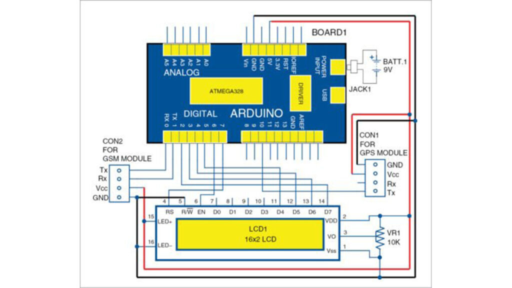 Vehicle Tracking System Based on GPS and GSM Using Arduino • Tech Projects