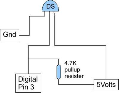 Save data of temperature and humidity on MySQL with Arduino Uno and ...